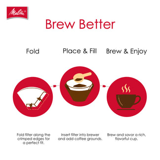 Melitta® #4 Cone Coffee Filter Paper White - 100 Count – Melitta USA